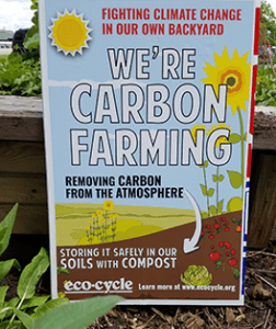 What Is Carbon Farming Eco Cycle