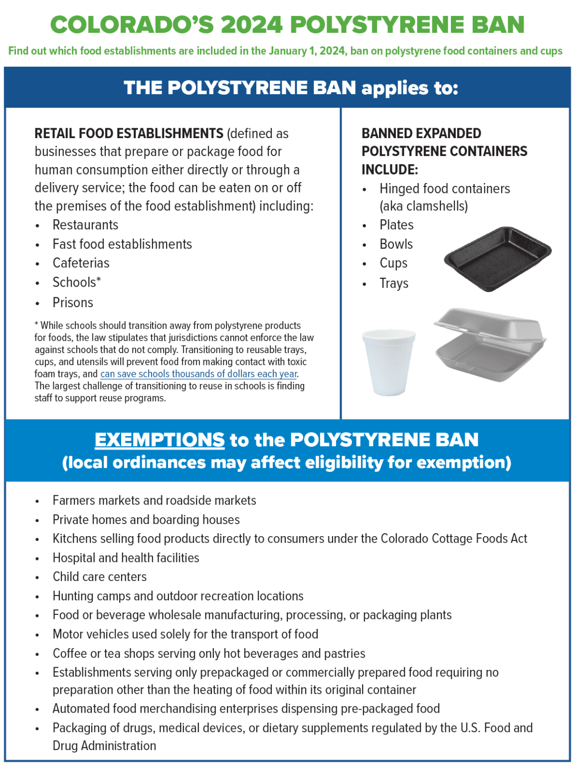 2024 Polystyrene Ban Toolkit for Businesses - Eco-Cycle