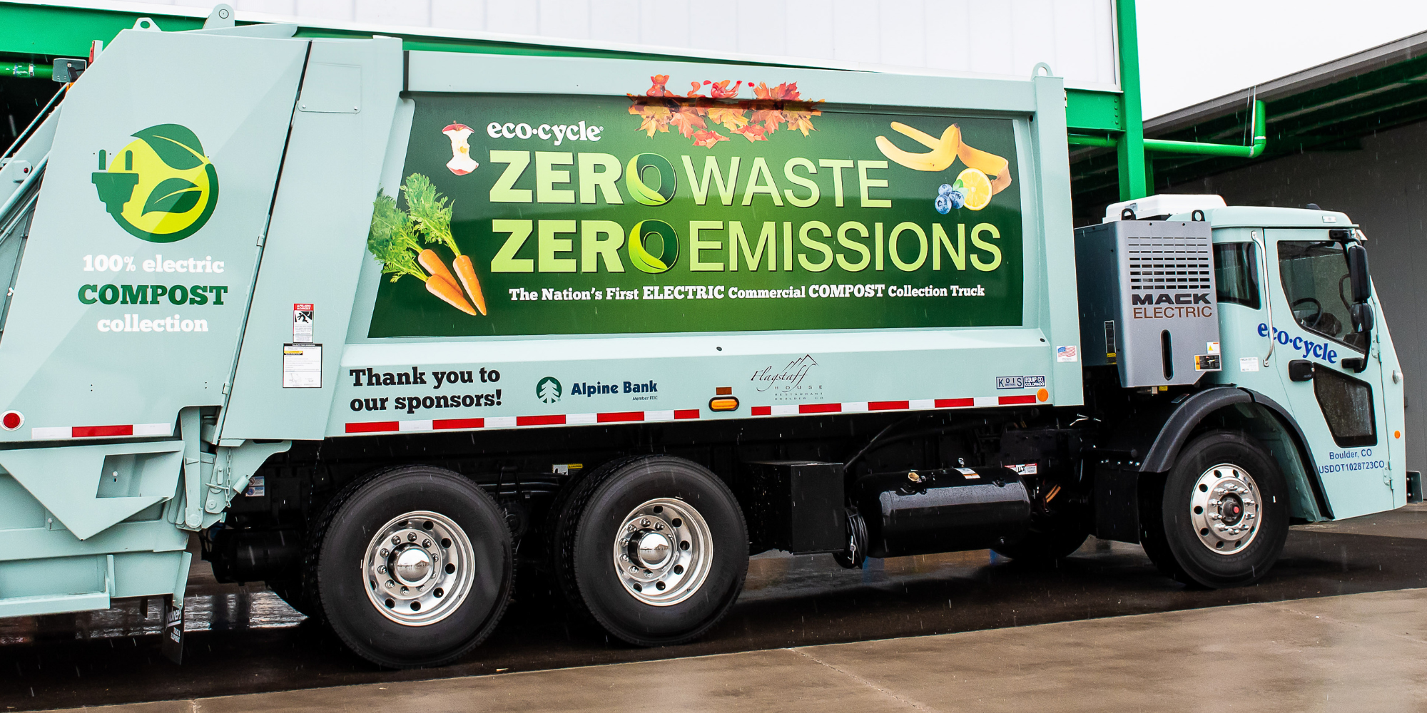 Compost: A Simple Way to Turn Waste into Climate Action - June 2025